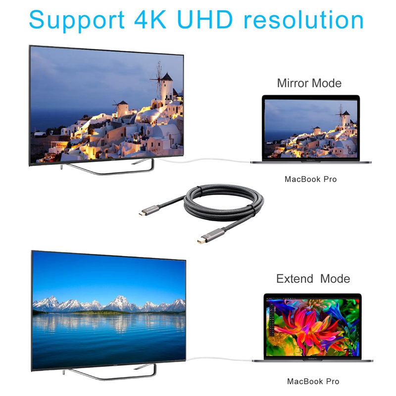 USB C To Mini DisplayPort(4K@60Hz), Thunderbolt 3 To Display Port Cable ...