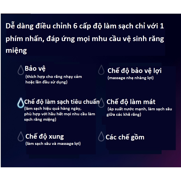 HCM - Hỏa tốc] Máy tăm nước Xiaomi Enpuly ML8 pin 30 ngày, kháng khuẩn ...