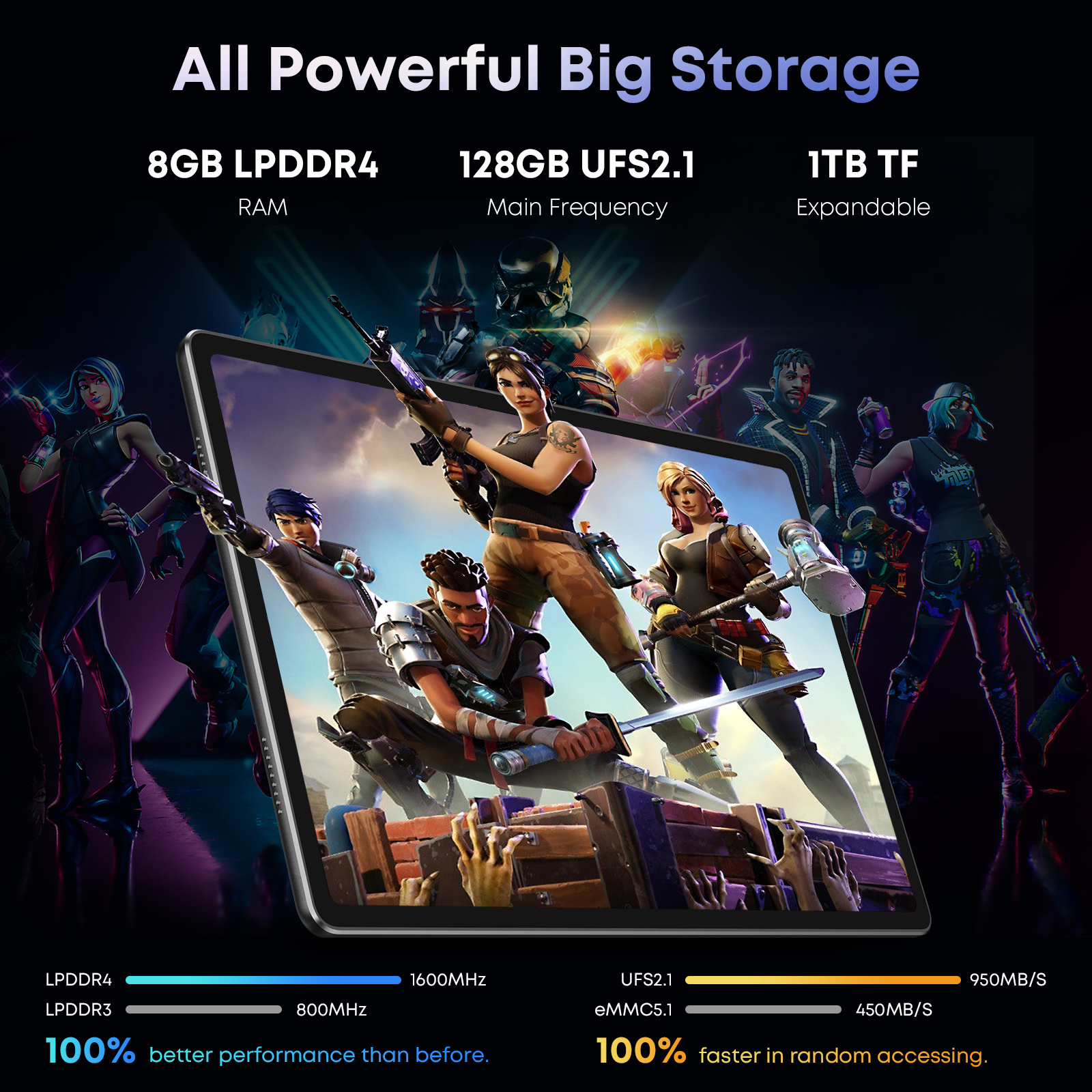 CHUWI HiPad Max máy tính bảng android12 10.36 inch 5MP8MP Adreno 610 ...