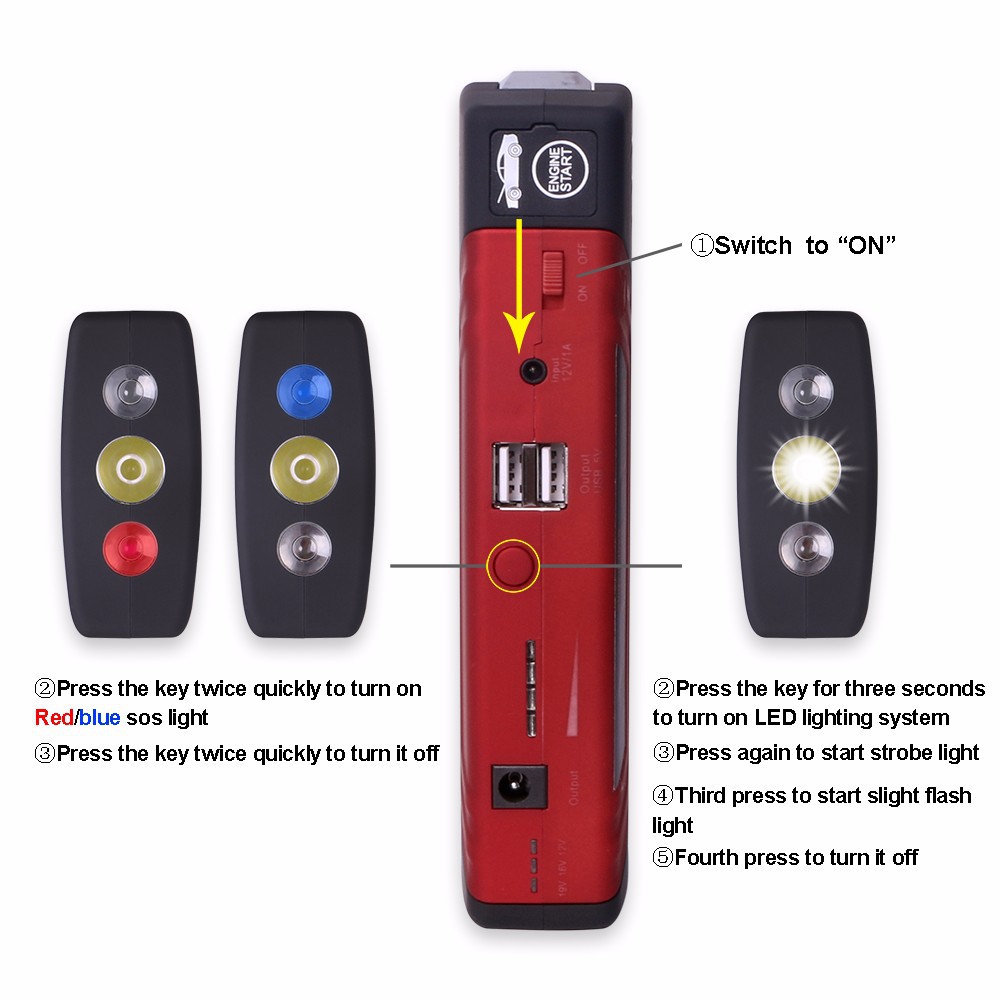 Sạc dự phòng kiêm kích nổ ô tô đa năng High Power 3.0 - Bộ kích bình ...