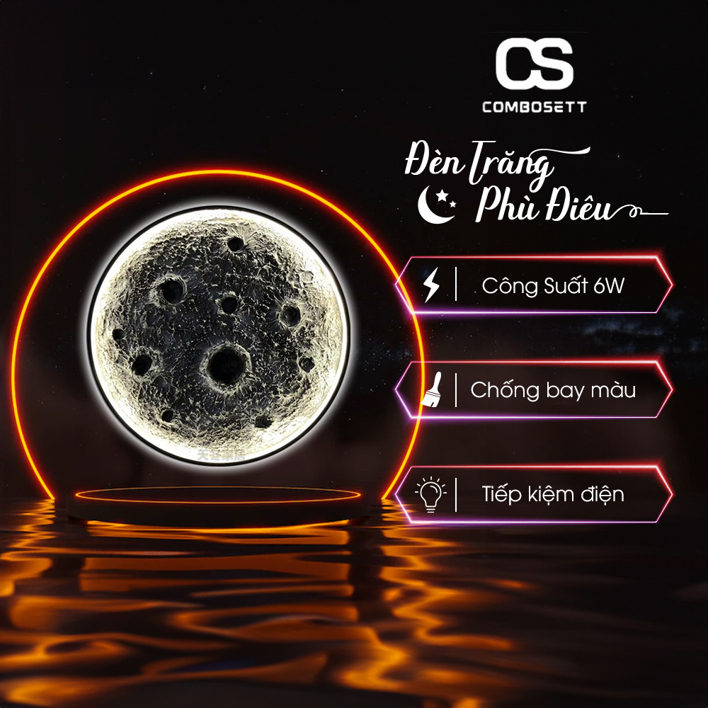 (Size lớn) Đèn LED mặt trăng gắn tường ốp trần, Đèn trăng phù điêu ...