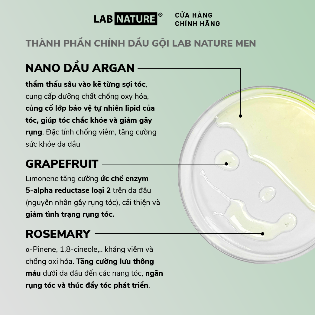 Dầu gội Lab Nature Men Hair-loss 260g - Công nghệ Nano Giảm Rụng Tóc 10 ...