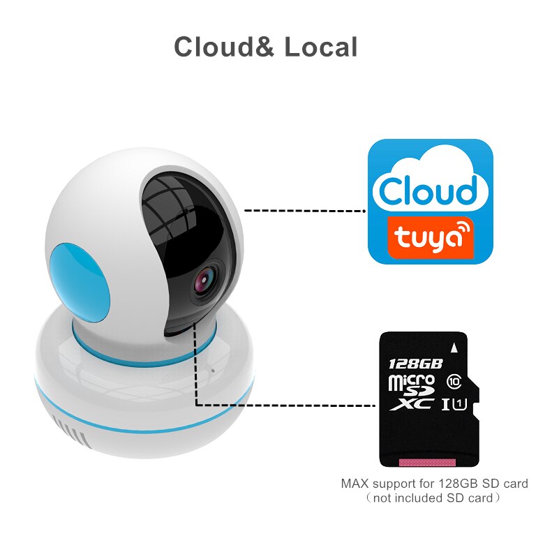 Tuya Smart Camera WiFi 360 độ hỗ trợ Thẻ Nhớ 32G 64G 128G chất lượng ...