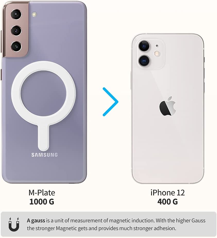 Sinjimoru Universal Magnet Sticker for All Smartphones & iPhone Series ...