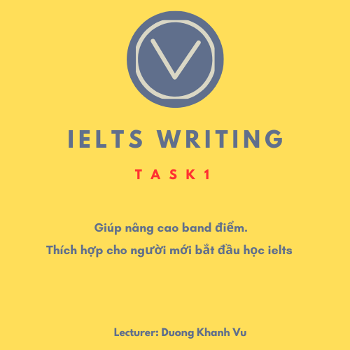 Sổ Tay Biểu Đồ IELTS WRITING TASK 1 | Lazada.vn