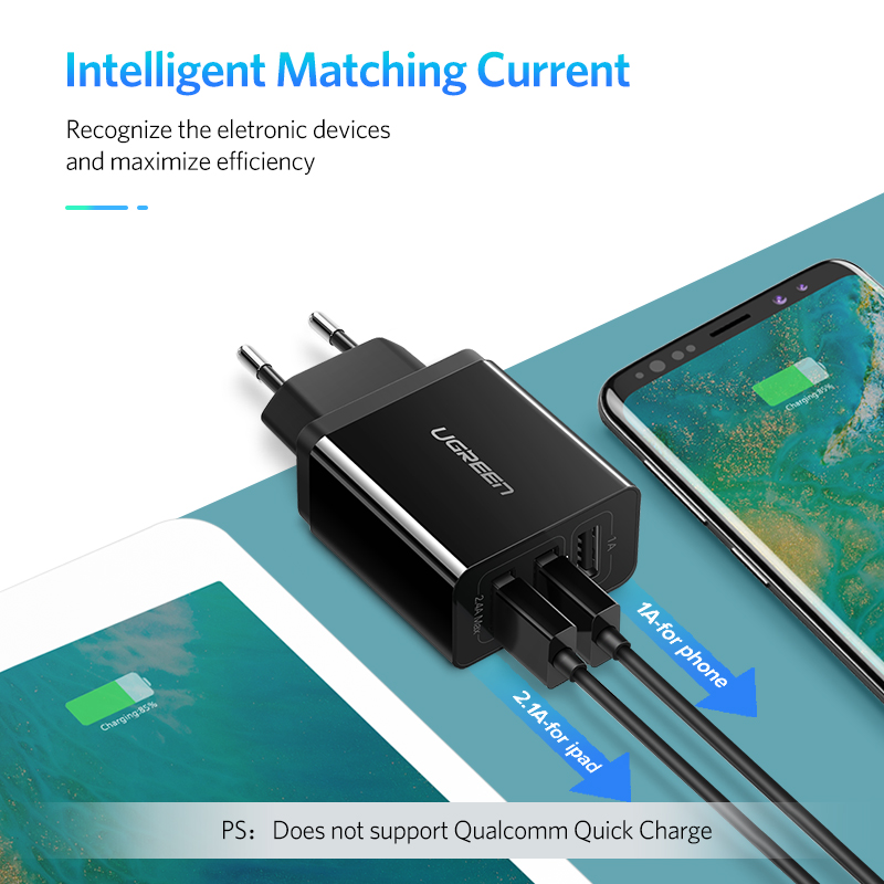 UGREEN 3.1A Charger 3 Ports Fast Charger for Xiaomi Redmi Samsung A50 ...