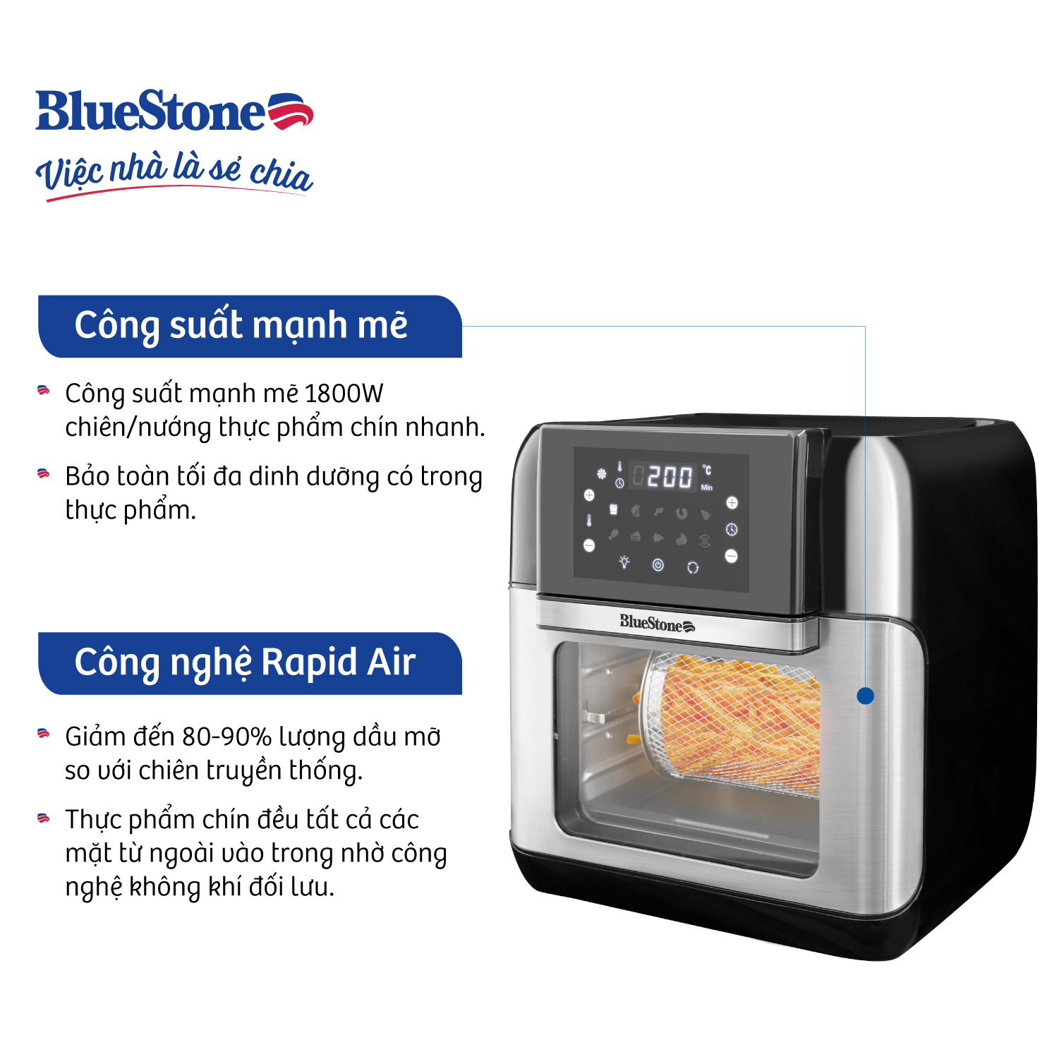 (Duy Nhất 9-10.9 - Quà Tặng Tự chọn) Nồi Chiên Không Dầu BlueStone AFB ...