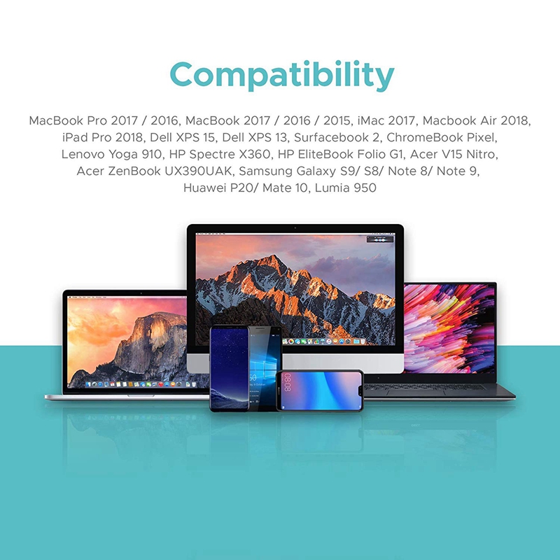 USB C To Mini DisplayPort(4K@60Hz), Thunderbolt 3 To Display Port Cable ...