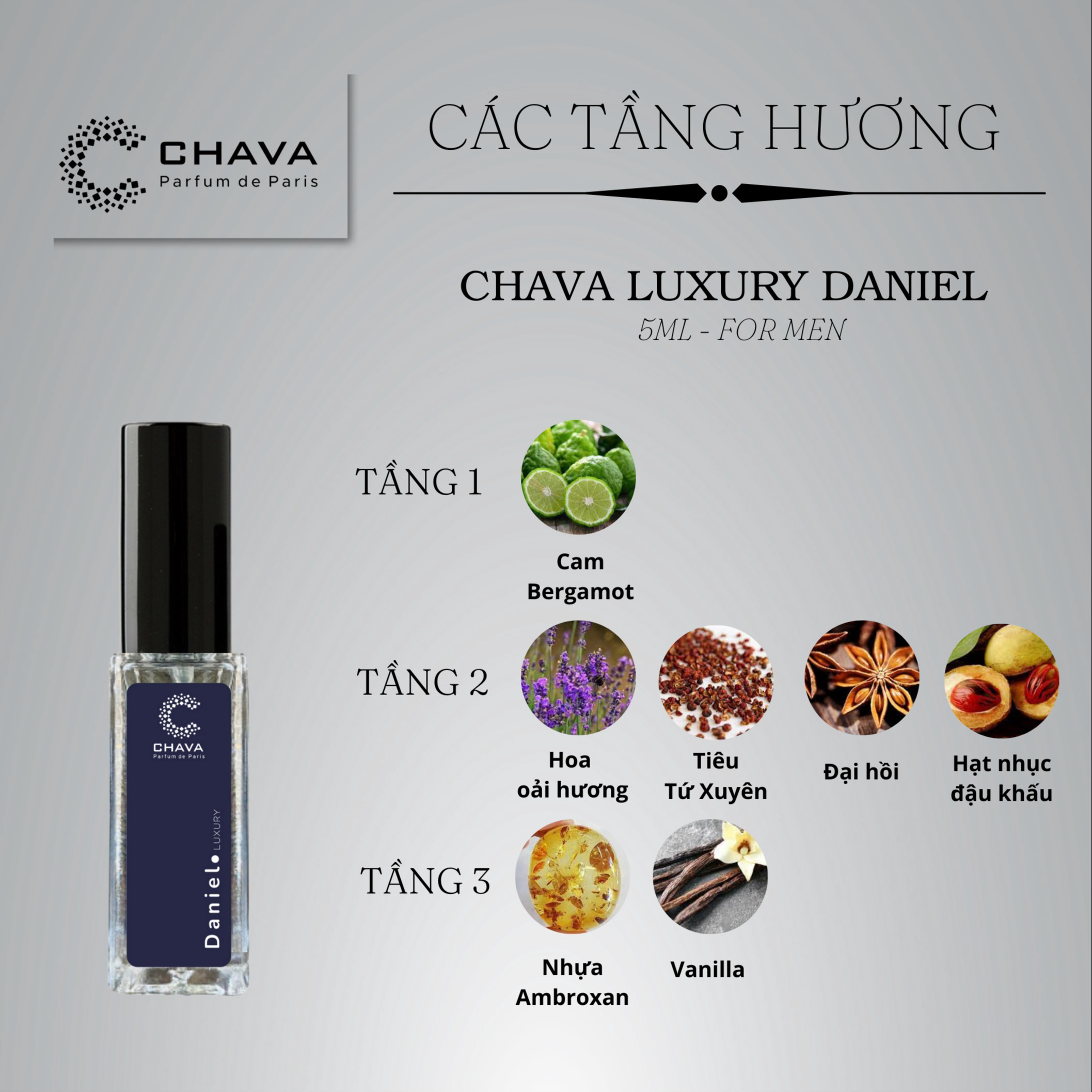 NƯỚC HOA CHAVA MINI LUXURY DANIEL 5ML NAM TÍNH MẠNH MẼ LÔI CUỐN | Lazada.vn