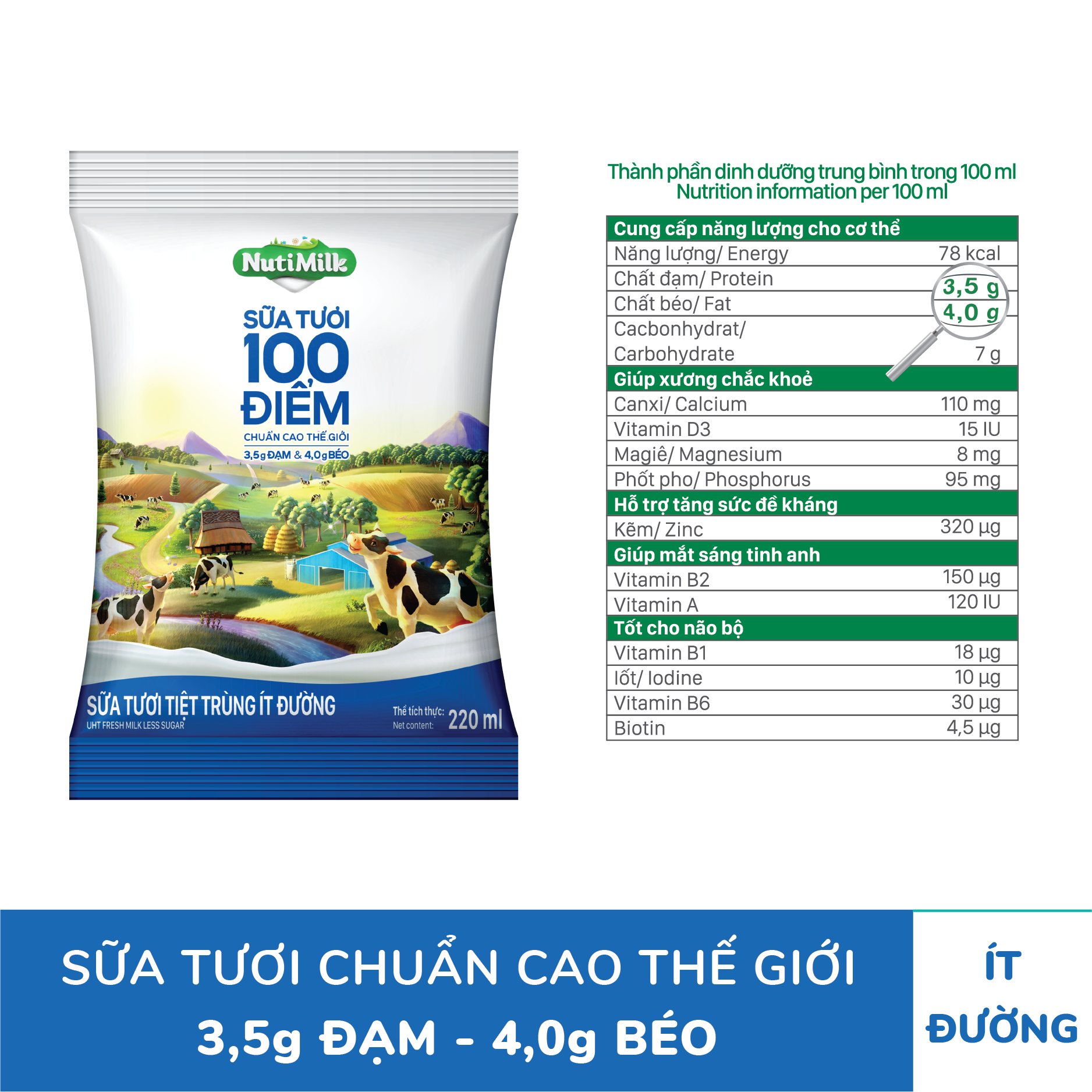 (SỮA TƯƠI CHUẨN CAO THẾ GIỚI) 01 Thùng 48 Bịch Nutimilk Sữa Tươi Tiệt ...
