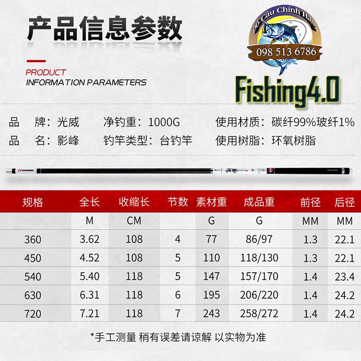 CẦN CÂU TAY GW YINGFENG - THUẦN PHONG - GW 3M6 ĐẾN 7M2 - Cam kết bảo ...