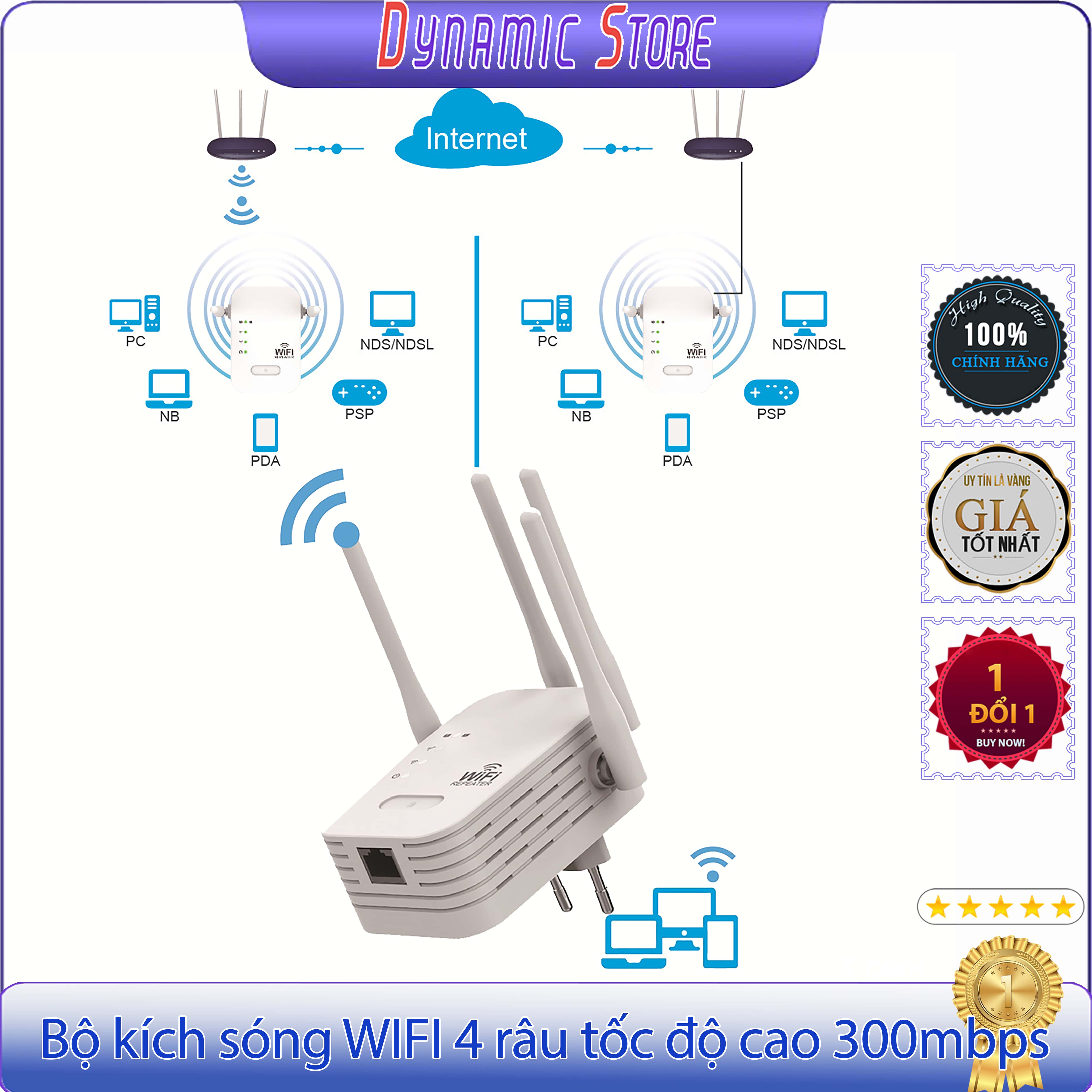 Bộ kích sóng wifi cao cấp 4 râu cực mạnh Tăng sóng wifi tốc độ cao ...