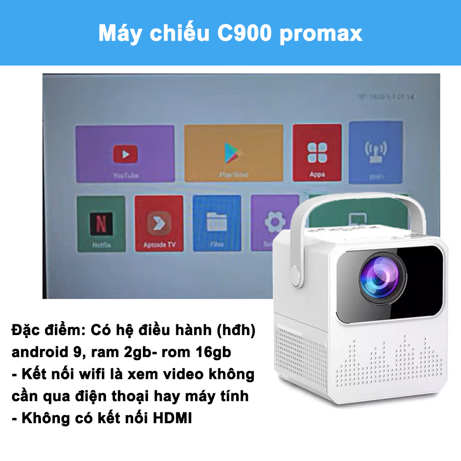 ĐỘ PHÂN GIẢI CHUẨN HD Máy chiếu AUN C90 HD - Máy chiếu C900 promax - Máy chiếu mini xem phim ...