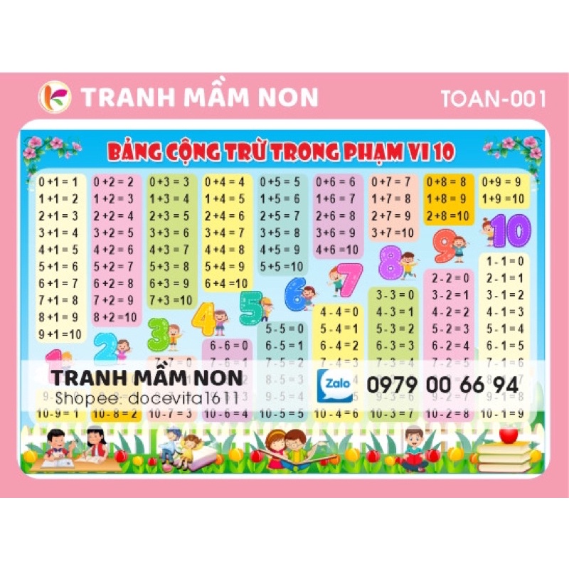 Decal Bảng cộng trừ phạm vi 10 (Lớp 1) | Lazada.vn