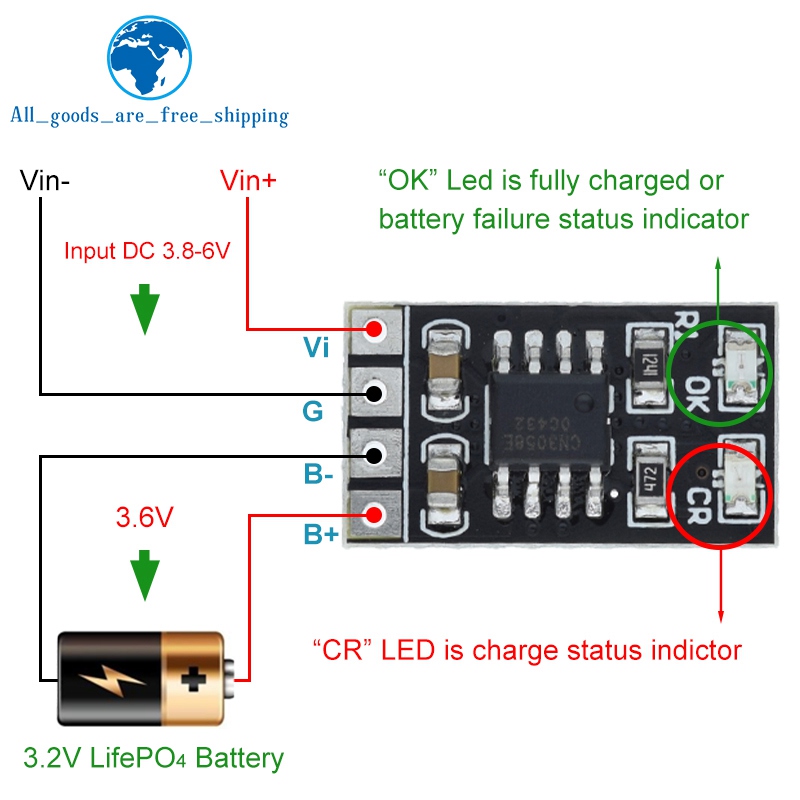 （HOT）Dedicated 3.2V LiFePO4 Battery Charger Module 3.6V 1A CV CC wtih ...