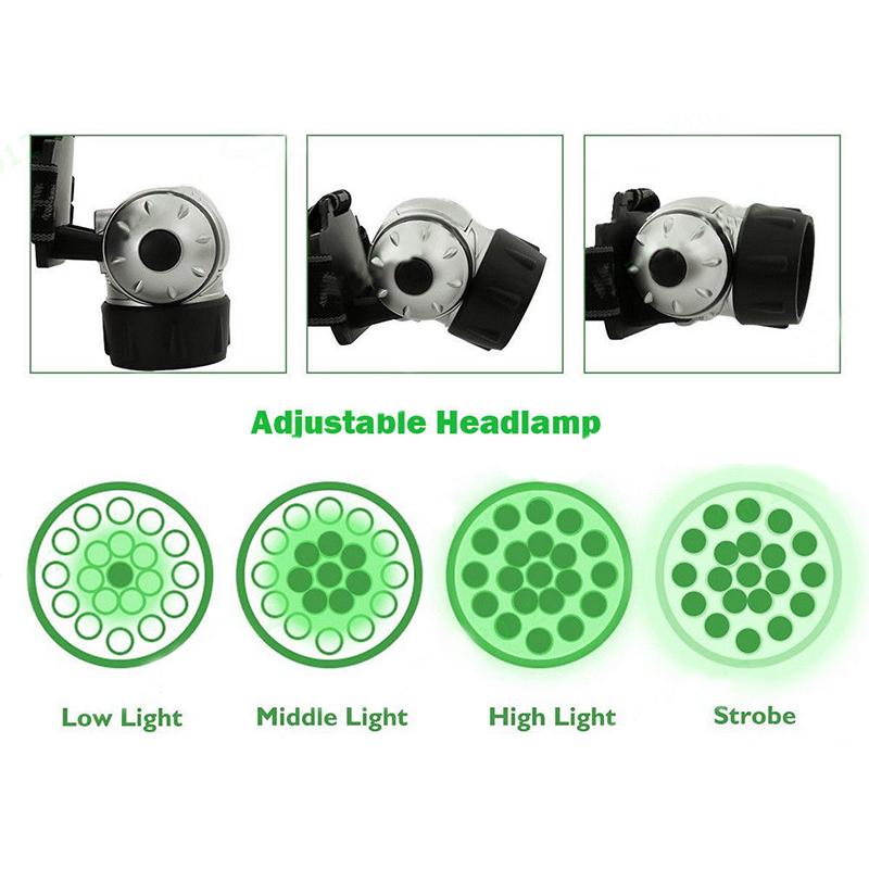LP 19 LED High Intensity Green Head Light Hydroponics Horticulture Grow ...