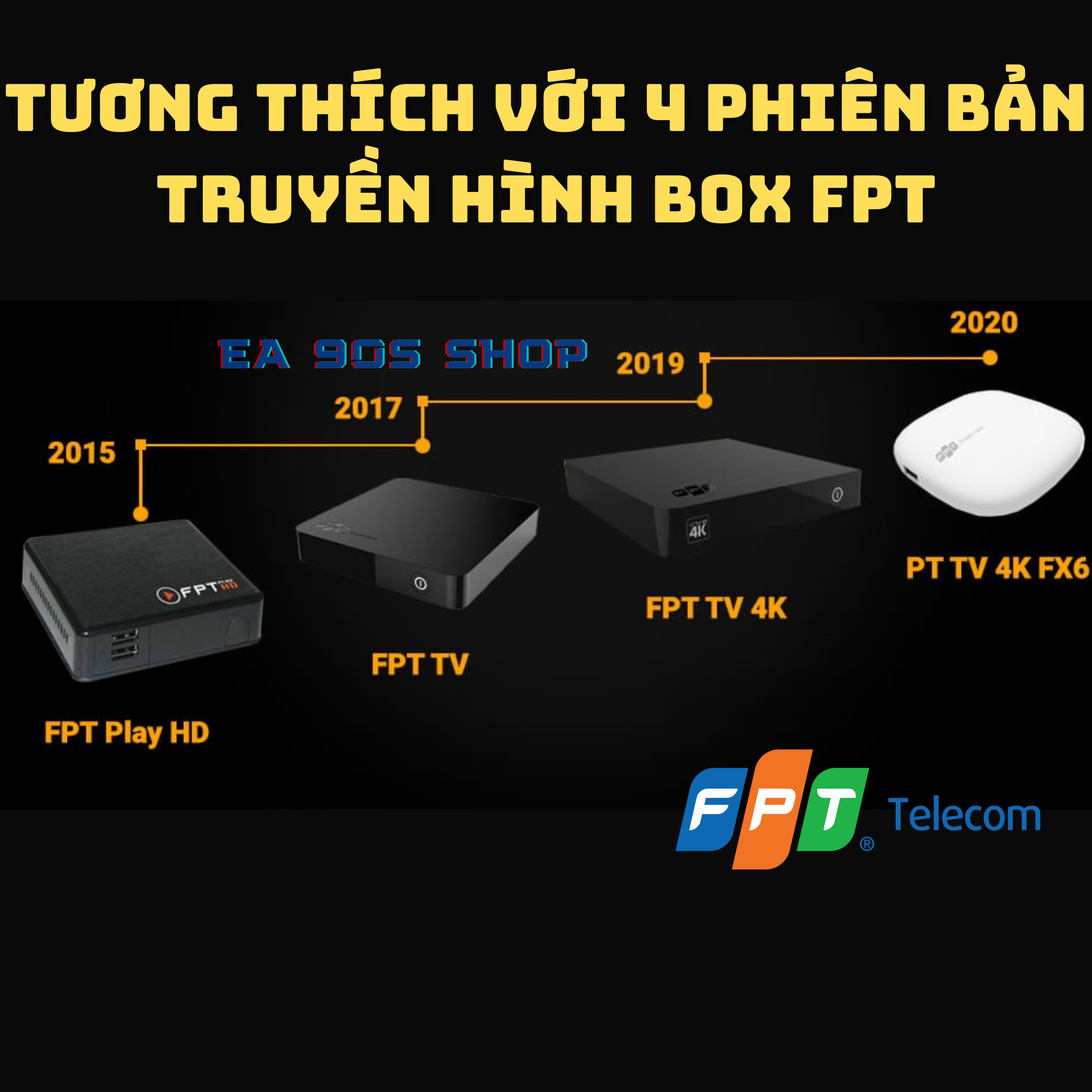 Điều khiển FPT Play box chính hãng chất lượng cao remote Fptplay box ...