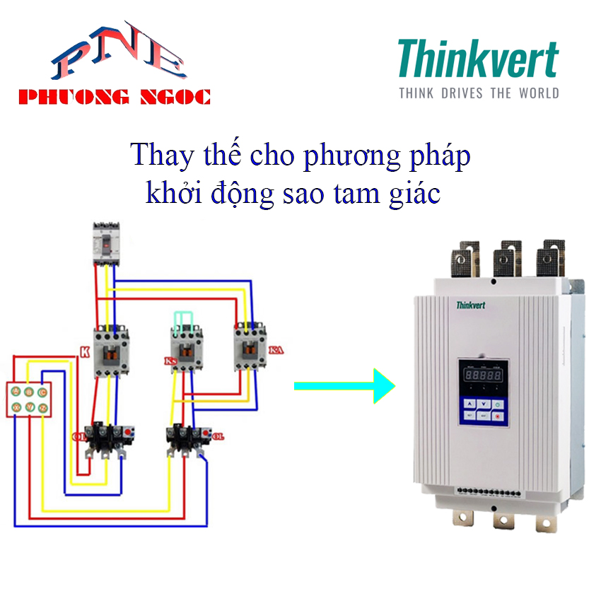 Khởi Động Mềm 200kW Thinkvert TSS-4T-200 3 Pha 380V Dùng Cho Động Cơ 3 Pha Máy Nghiền, Máy Xay ...