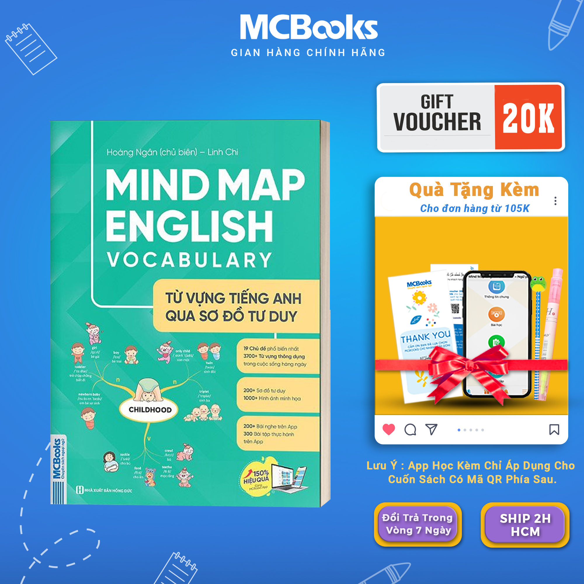 Sách - Mind Map English Vocabulary -Từ vựng tiếng Anh qua sơ đồ tư duy ...