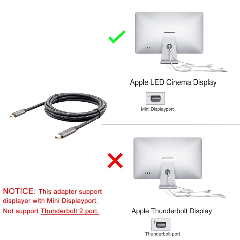 USB C To Mini DisplayPort(4K@60Hz), Thunderbolt 3 To Display Port Cable ...