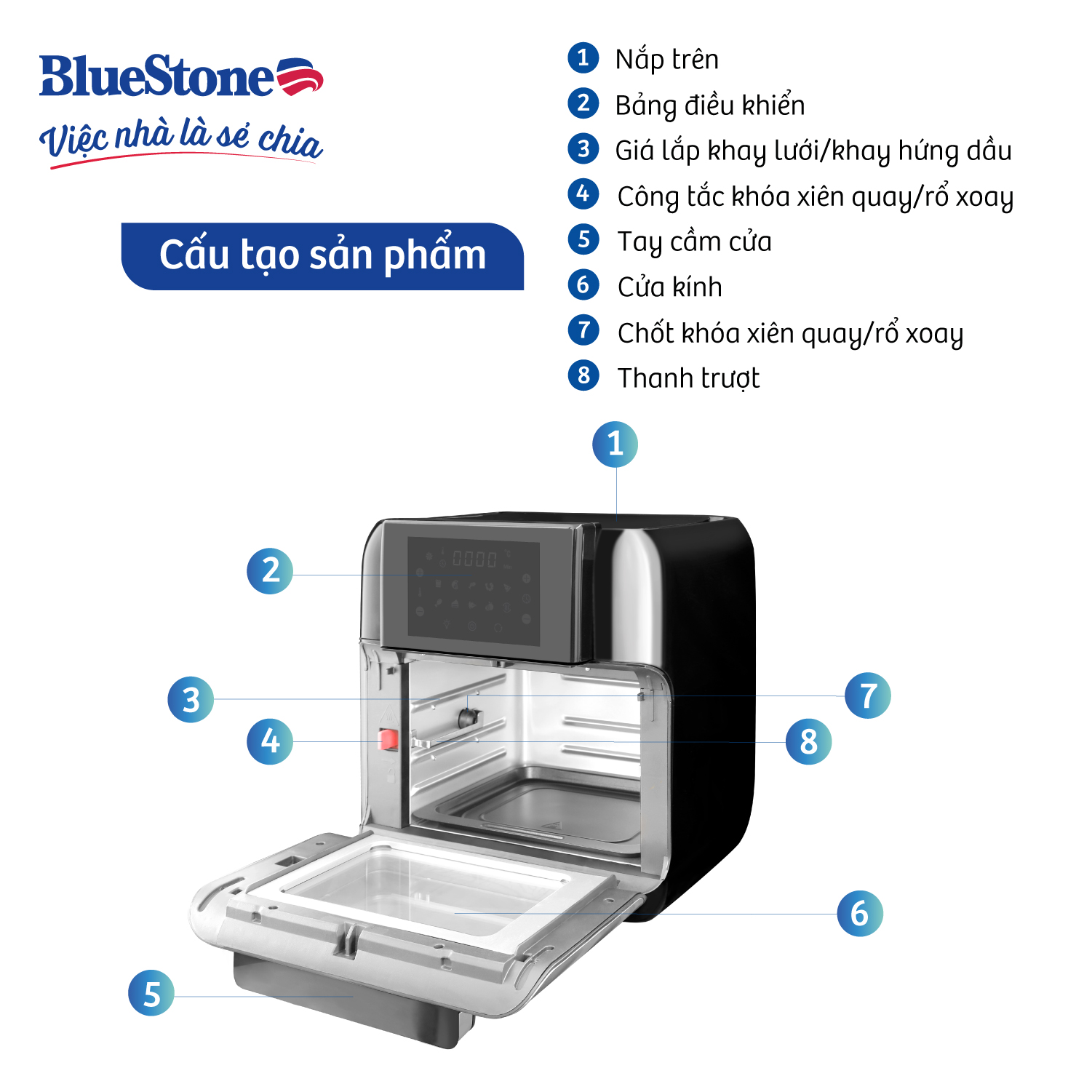 (Duy Nhất 9-10.9 - Quà Tặng Tự chọn) Nồi Chiên Không Dầu BlueStone AFB ...