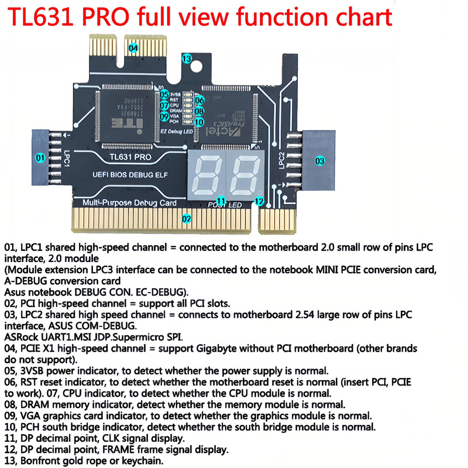 Card Test Main PC Laptop TL631 Pro Diagnostic CardExpansion Card PCI ...