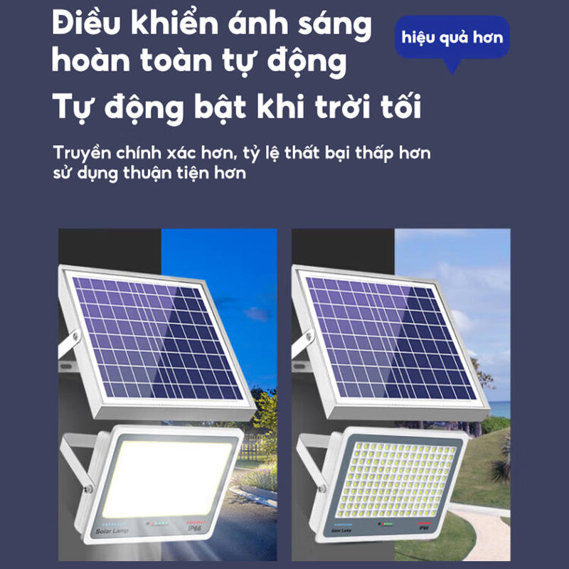 Witkey 1000W đèn led năng lượng mặt trời IP67 ngoài trời chống nước đèn ...