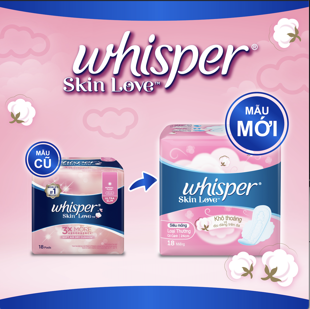 Băng Vệ Sinh WHISPER Skin Love Mặt Bông Siêu Mỏng Cánh Loại Cho Ngày Nhiều Và Ban Đêm 28CM (Số ...
