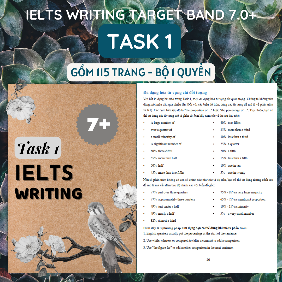 🌸 IELTS Writing target band 7.0+ Task 1 & Task 2 - Luyện IELTS Writing ...