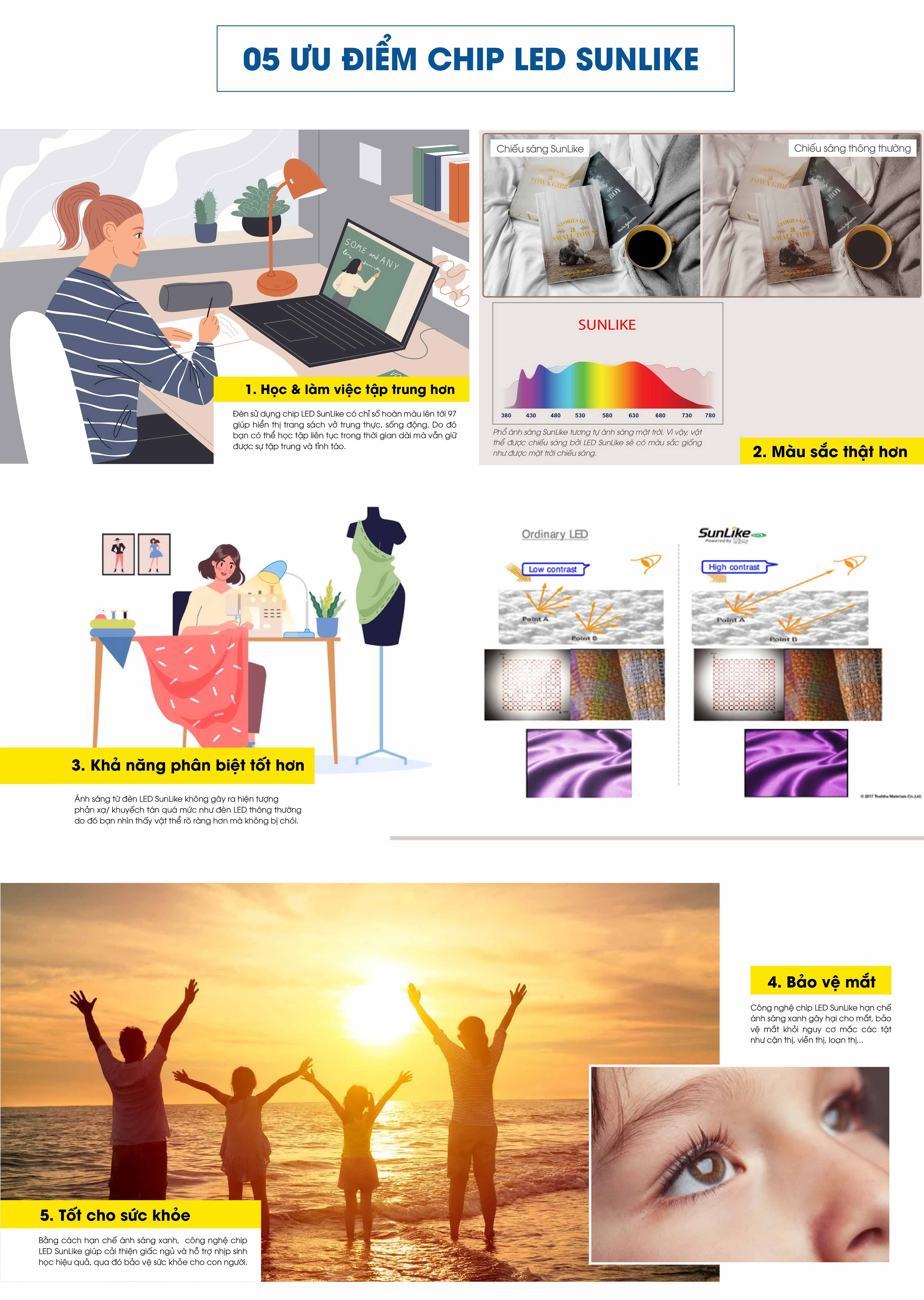 Đèn bàn bảo vệ thị lực RD-RL-38.PLUS 6W chip LED sunlike thay đổi cường ...