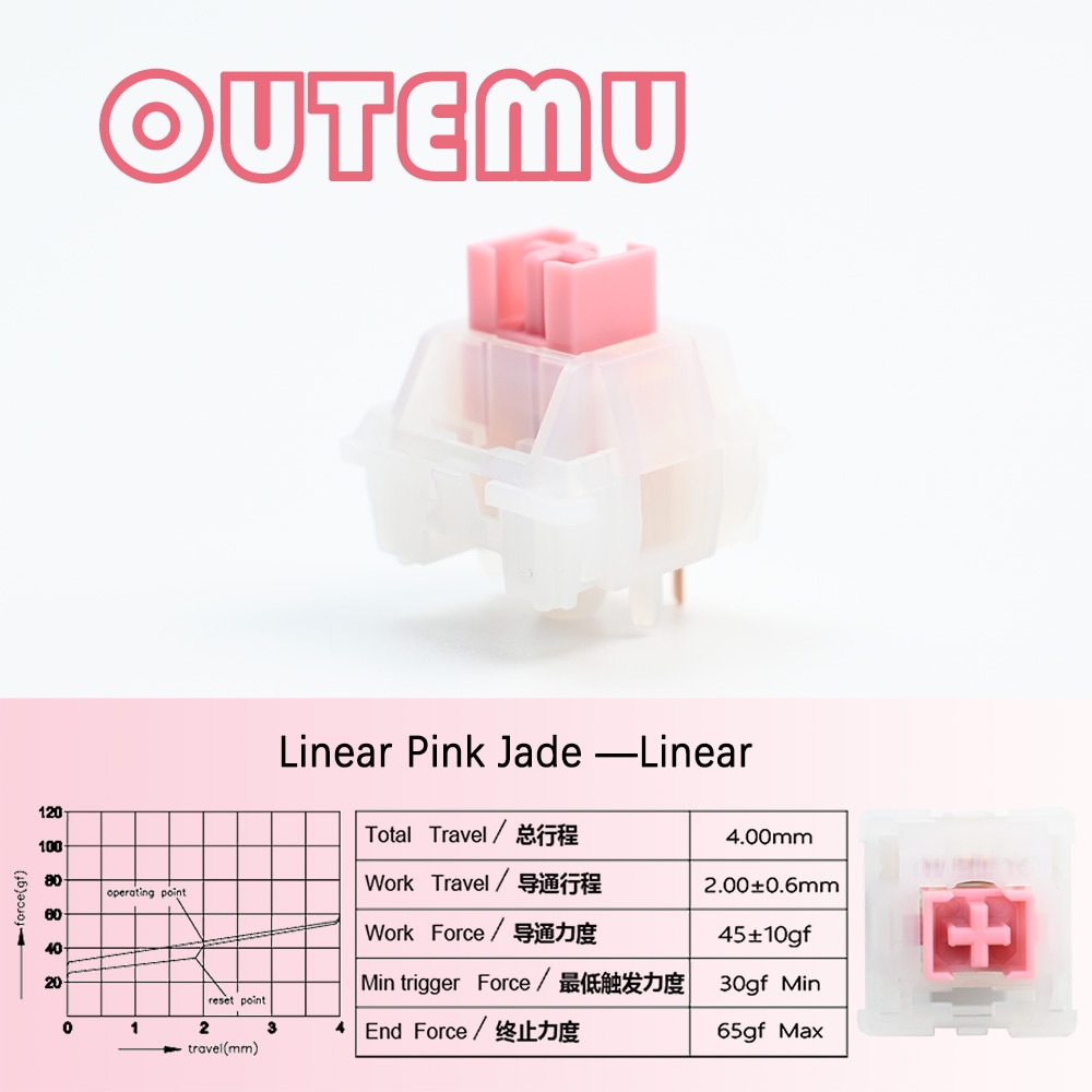 Outemu Switches Lubed Mechanical Keyboard Switches Silent Tactile ...