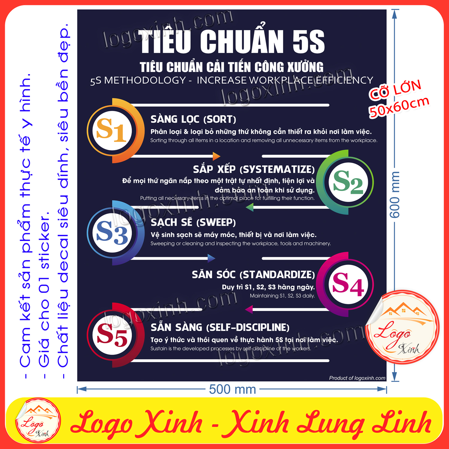 Sticker Tem Decal Mô Hình Tiêu Chuẩn 5S, Nội Quy 5S Sử Dụng Cho Văn ...