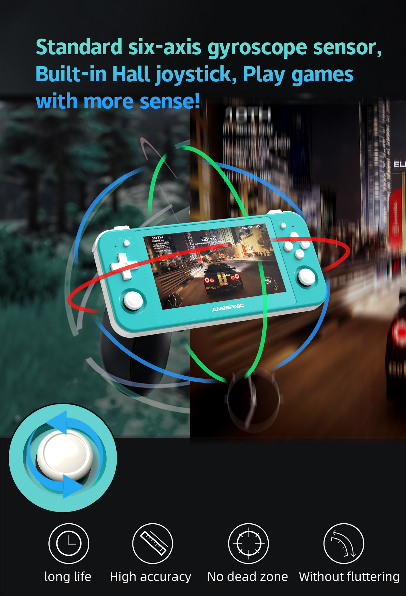 Máy chơi game ANBERNIC RG505 - Chơi game PS2 3DS WII GAMECUBE Android Java PSP PS1 NES SNES SEGA ...