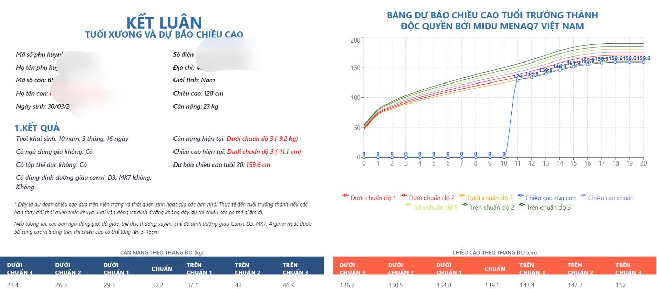 Thẻ Cardlish học âm vần Tiếng Anh giúp phát âm chuẩn, nghe rõ, đọc và ...