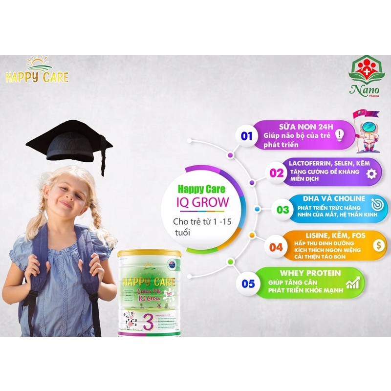 Sữa HAPPY Care Colos 24h IQ Grow lon 900g - MixASale