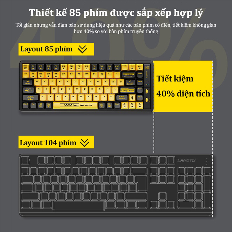 Bàn Phím Cơ Hotswap LANGTU LT-L9 Layout 85 Phím Không Dây Led RGB ...