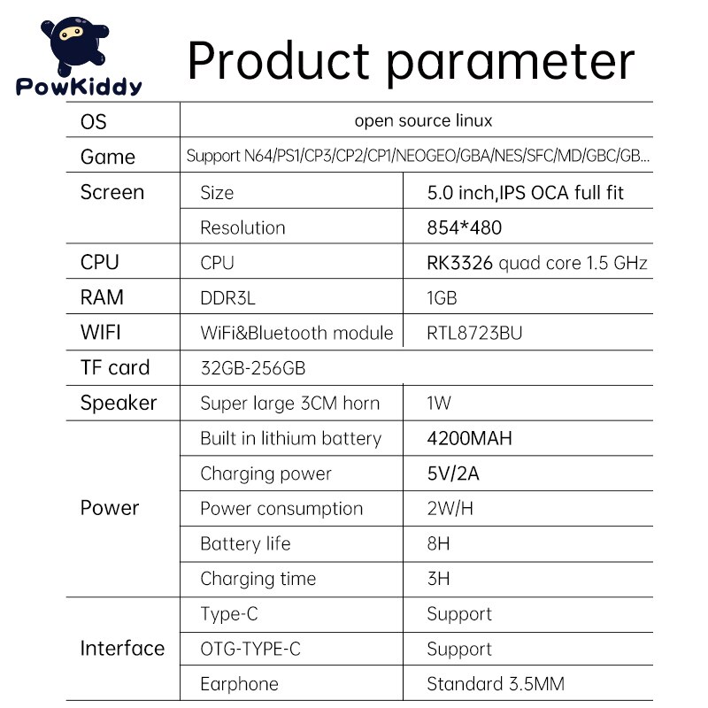 POWKIDDY Rgb10max Retro Open Source System Handheld Game Console RK3326 RGB10 MAX 5-Inch IPS ...