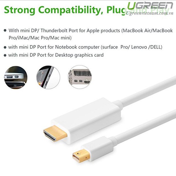 Cáp Mini DisplayPort to HDMI 3M cho Macbook air Macbook Pro Ugreen ...