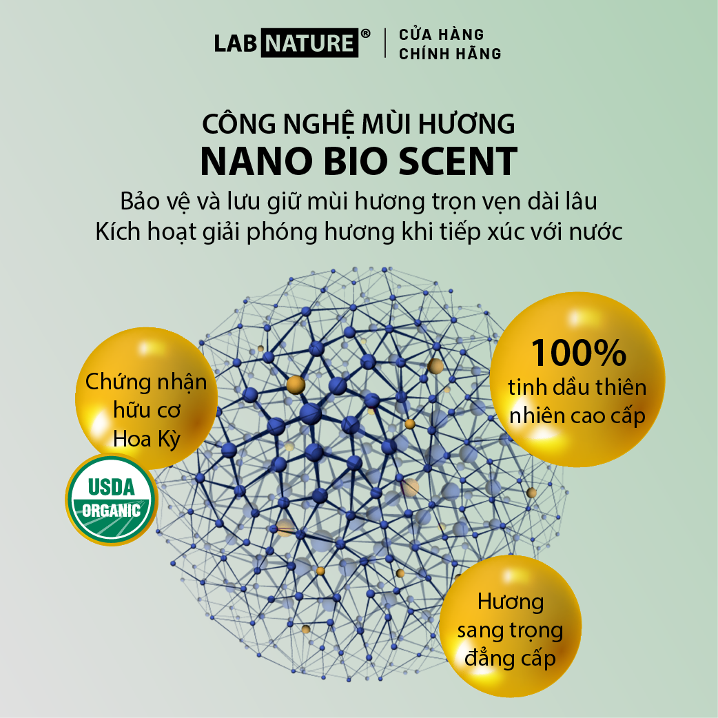 Dầu gội Lab Nature Men Hair-loss 260g - Công nghệ Nano Giảm Rụng Tóc 10 ...