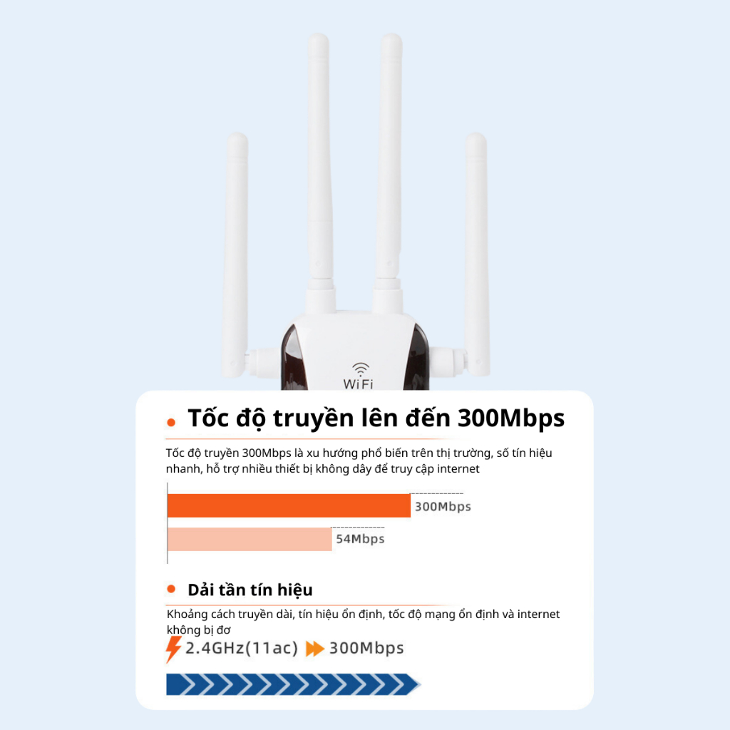 Bộ Kích sóng wifi 4 râu wireless 300Mbps không dây cực mạnh cục thu ...