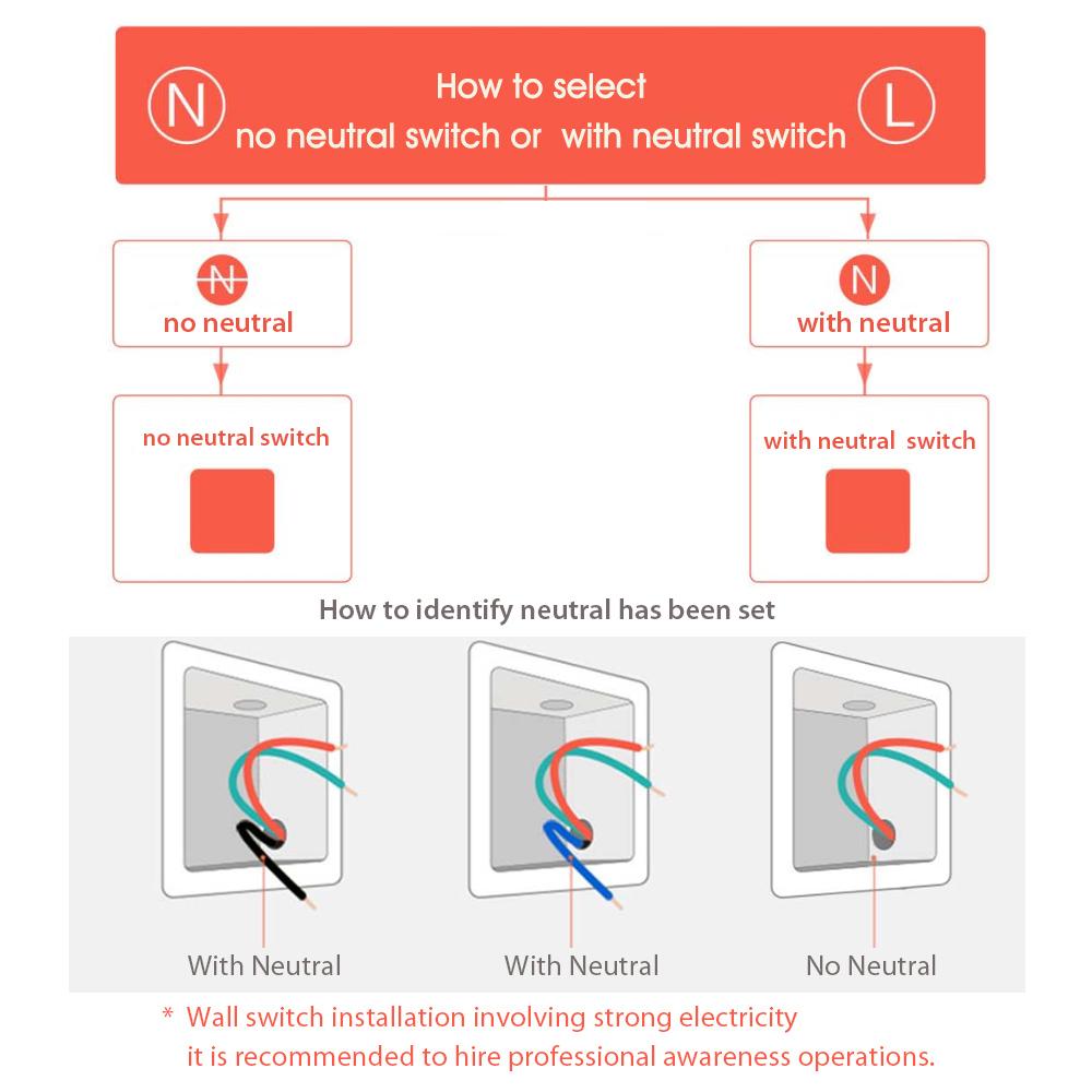 Xiaomi Aqara QBKG12LM Smart Wall Switch Smart Wi-Fi Control Lighting ...