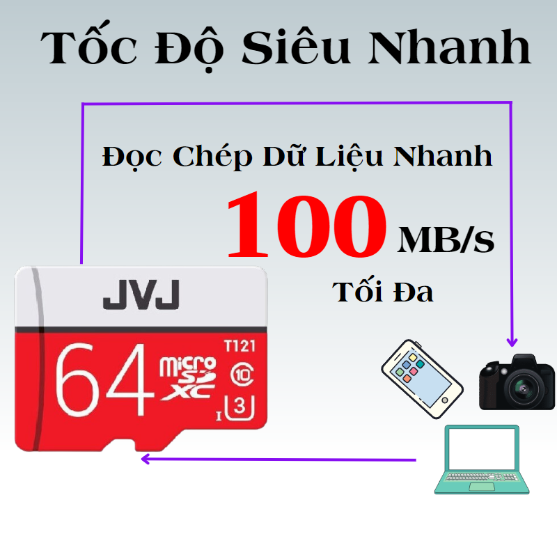 Thẻ nhớ JVJ JVJ PRO 64GB 32GB 16GB 8GB 4GB class 10 cho camera điện ...