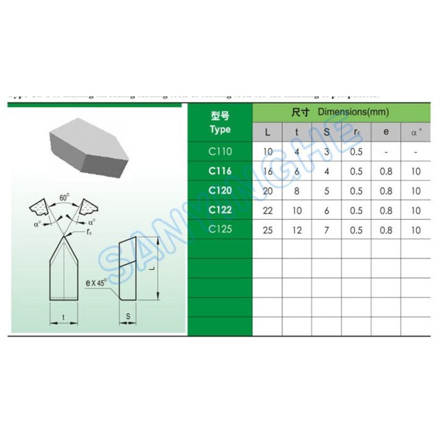 Mảnh hợp kim hàn dao tiện YT5 A116 YT5 A118 YT5 A120 YT5 C305 YG8 C122 - MixASale