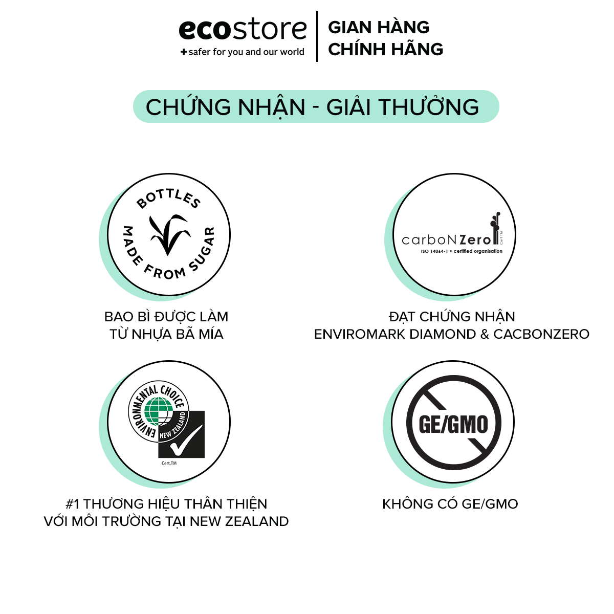 GIFT - HÀNG TẶNG KHÔNG BÁN Nước xả vải hương cam quýt gốc thực vật Ecostore 1 lít (Citrus Fabric ...
