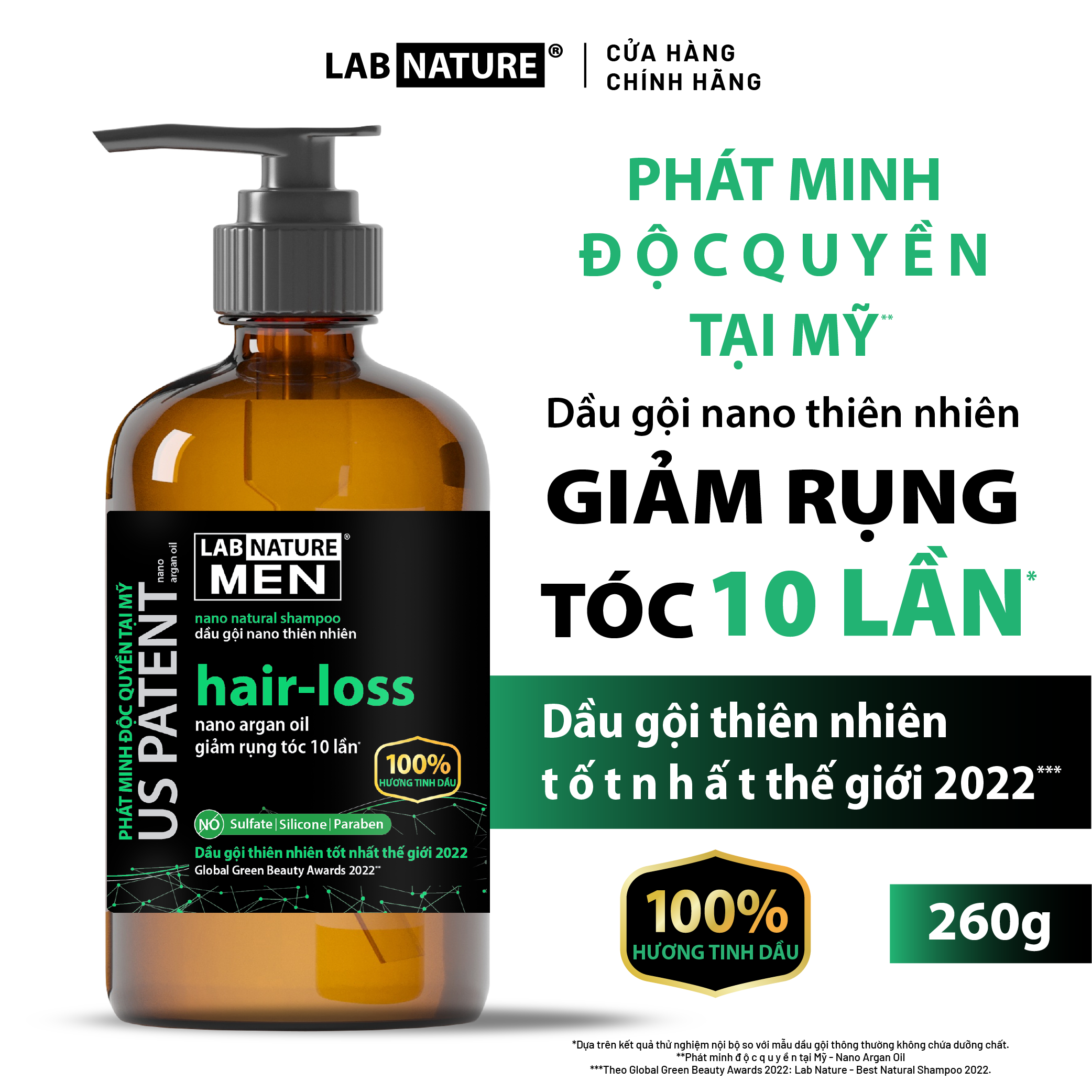 Dầu gội Lab Nature Men Hair-loss 260g - Công nghệ Nano Giảm Rụng Tóc 10 ...