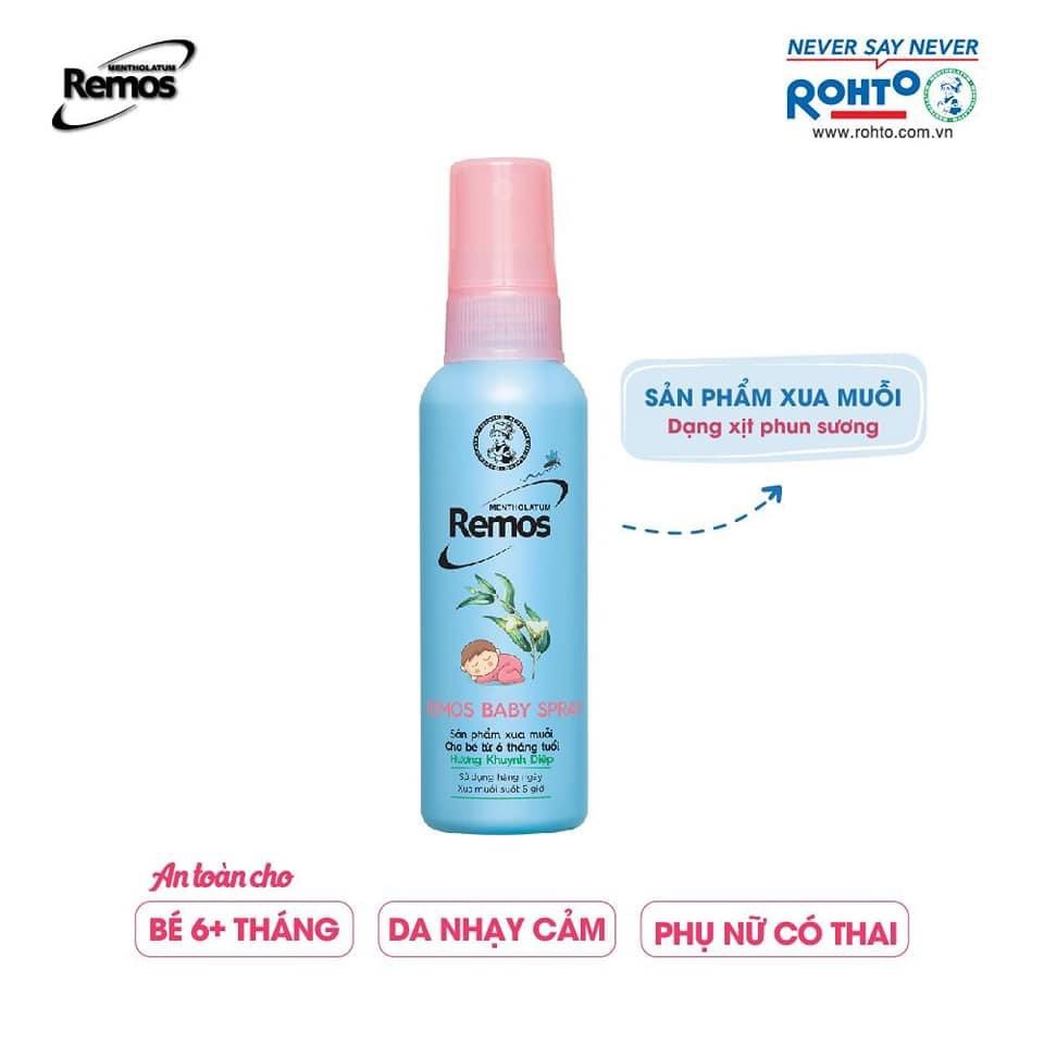 Dung dịch chống muỗi- xịt chống muỗi Rohto Mentholatum Remos Hương ...