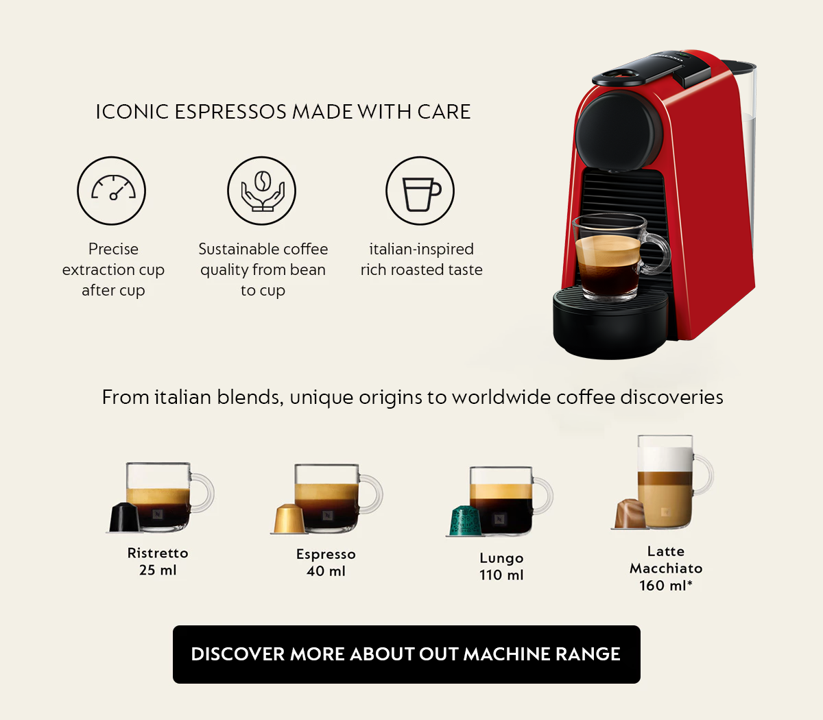 Nespresso Việt Nam Cửa Hàng Chính Hãng Trực Tuyến | Mua Ngay Trên Lazada
