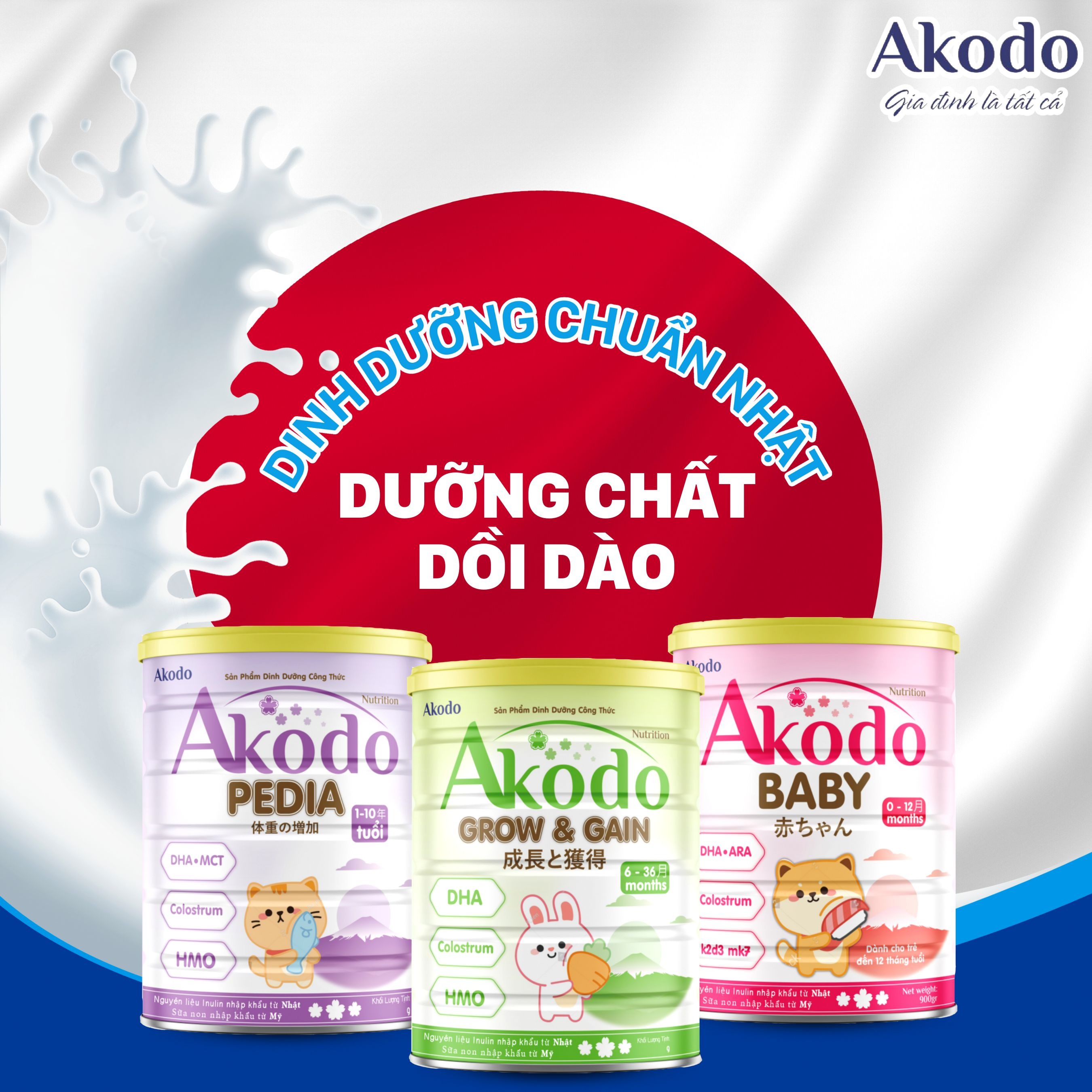 AKODO VIỆT NAM | Cửa Hàng Chính Thức Tại Việt Nam, Mua Sắm Giá Tốt Tại ...